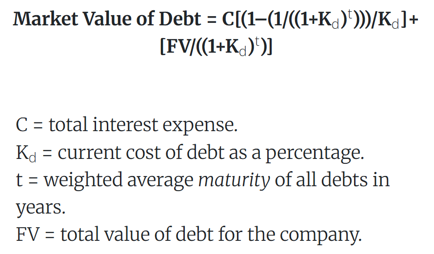 Live Nation Entertainment: A DCF-Driven Bear Case (NYSE:LYV) | Seeking ...