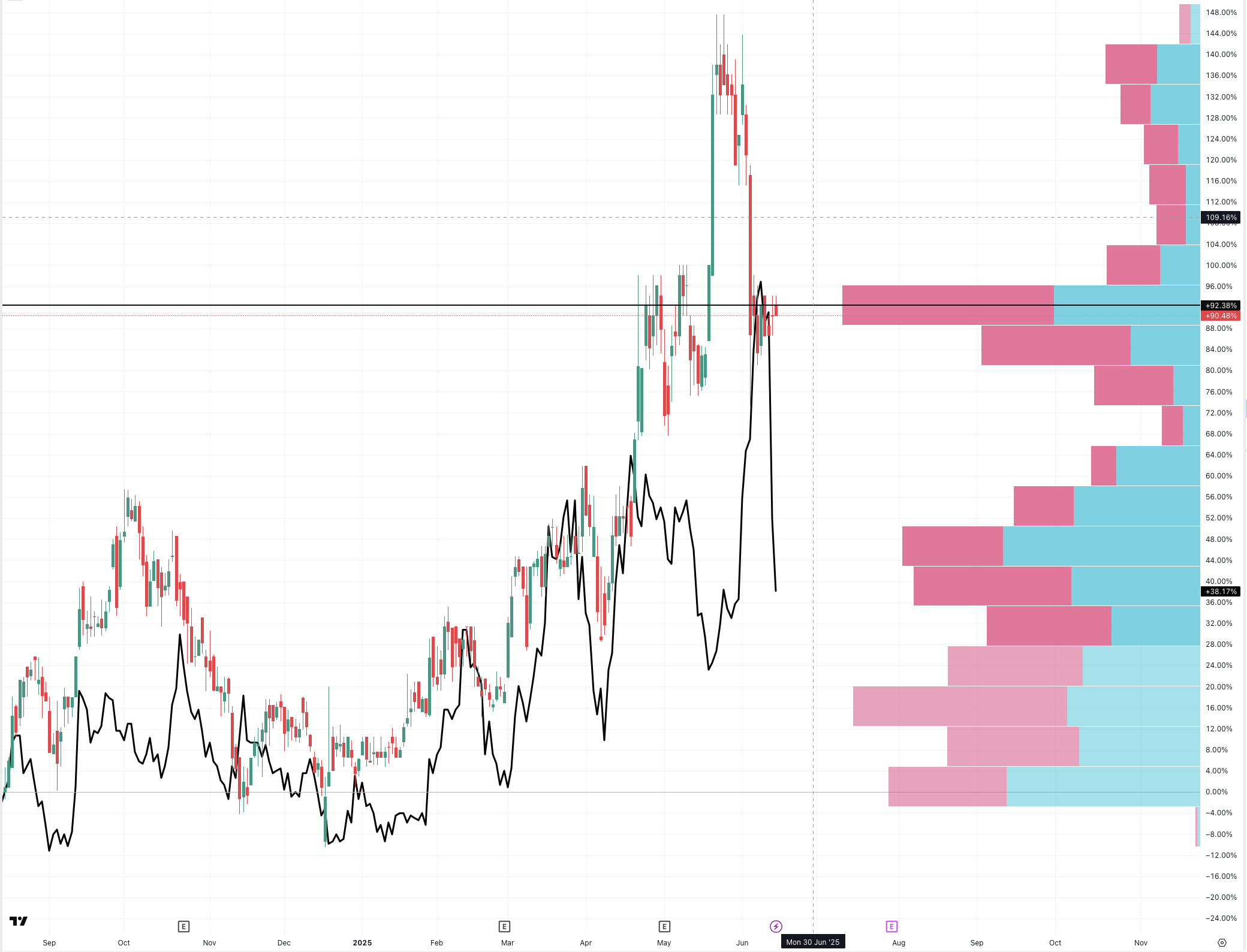 Hycroft Mining: Gold Miner With A Lottery Ticket Profile (NASDAQ:HYMC ...