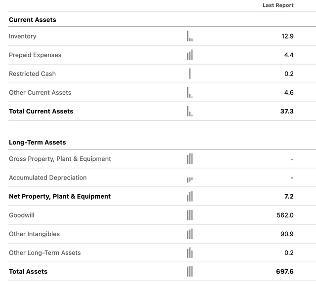 Airo Group Launches IPO Into The Eye Of The Storm (NASDAQ:AIRO) | Seeking Alpha