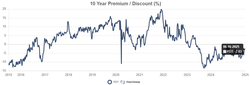 PDT: CEF That Preserves Capital And Provides Monthly Income (NYSE:PDT ...