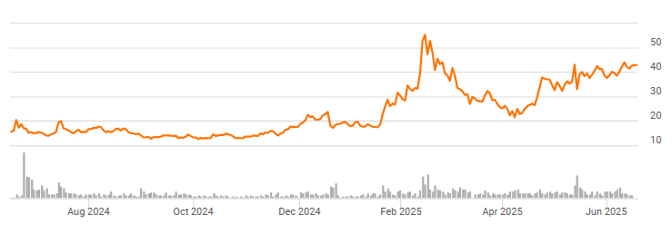 GRAIL: Too Much A Leap Of Faith (NASDAQ:GRAL) | Seeking Alpha