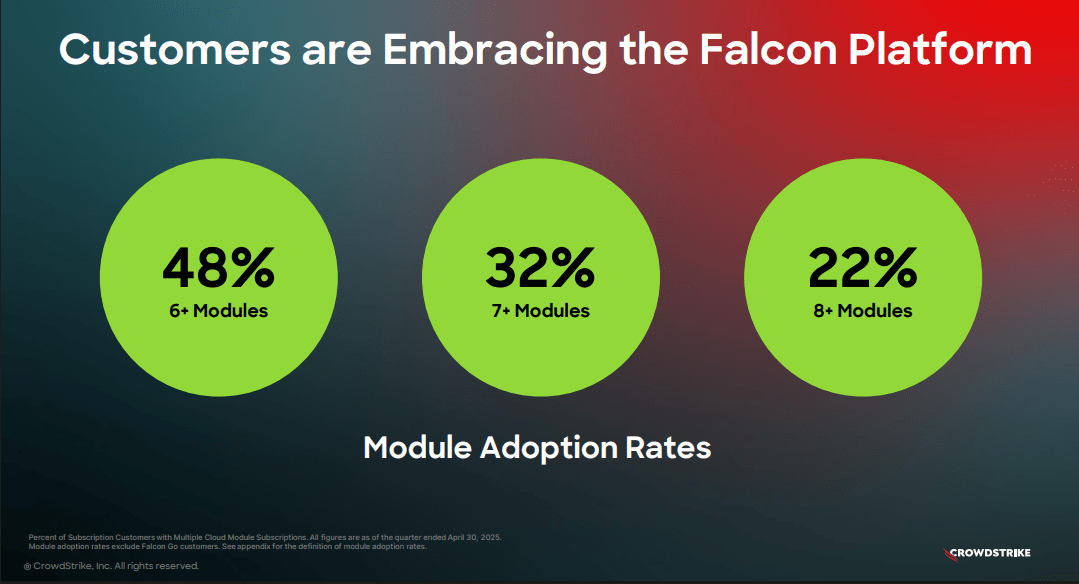 CrowdStrike’s Secret Weapon Is Flex (NASDAQ:CRWD) | Seeking Alpha