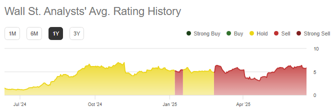 AI Is Here To Stay And So Is CommScope (NASDAQ:COMM) | Seeking Alpha