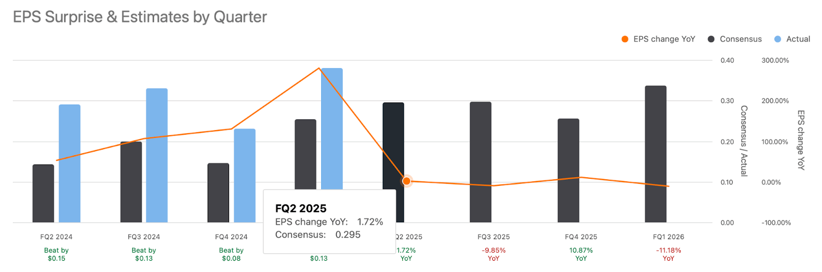 OppFi: Fintech’s Dark Horse Is Charging Ahead (NYSE:OPFI) | Seeking Alpha