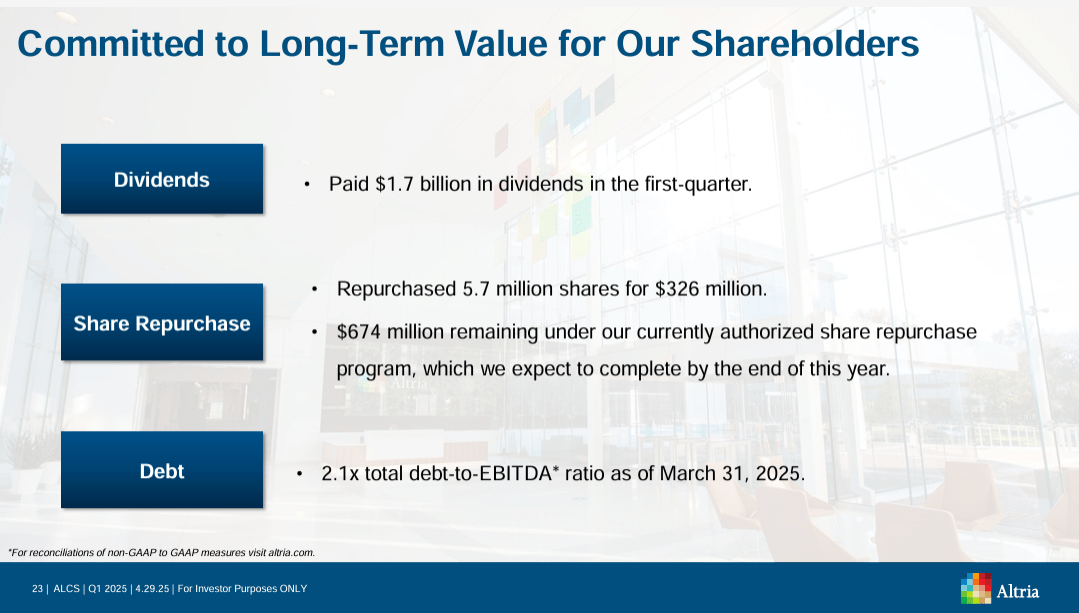 Altria Stock: Buy This High-Yielding Dividend Star Now (NYSE:MO ...