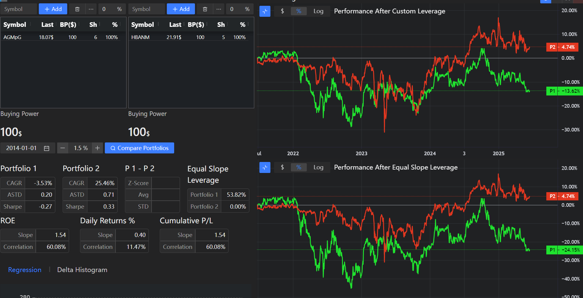 Federal Agricultural Mortgage: Preferred Stocks Worth Watching (NYSE ...