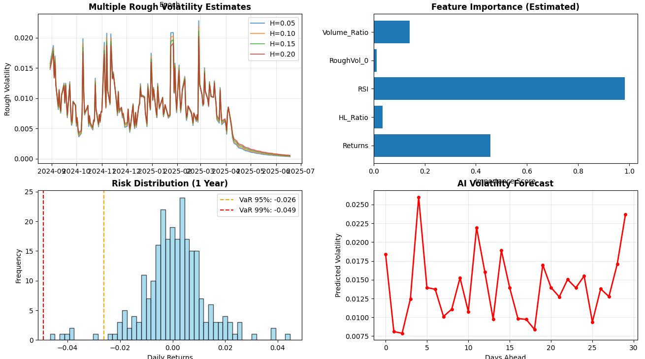 Black Hills: Stable Profitability And Cheap Stock, But There's ...