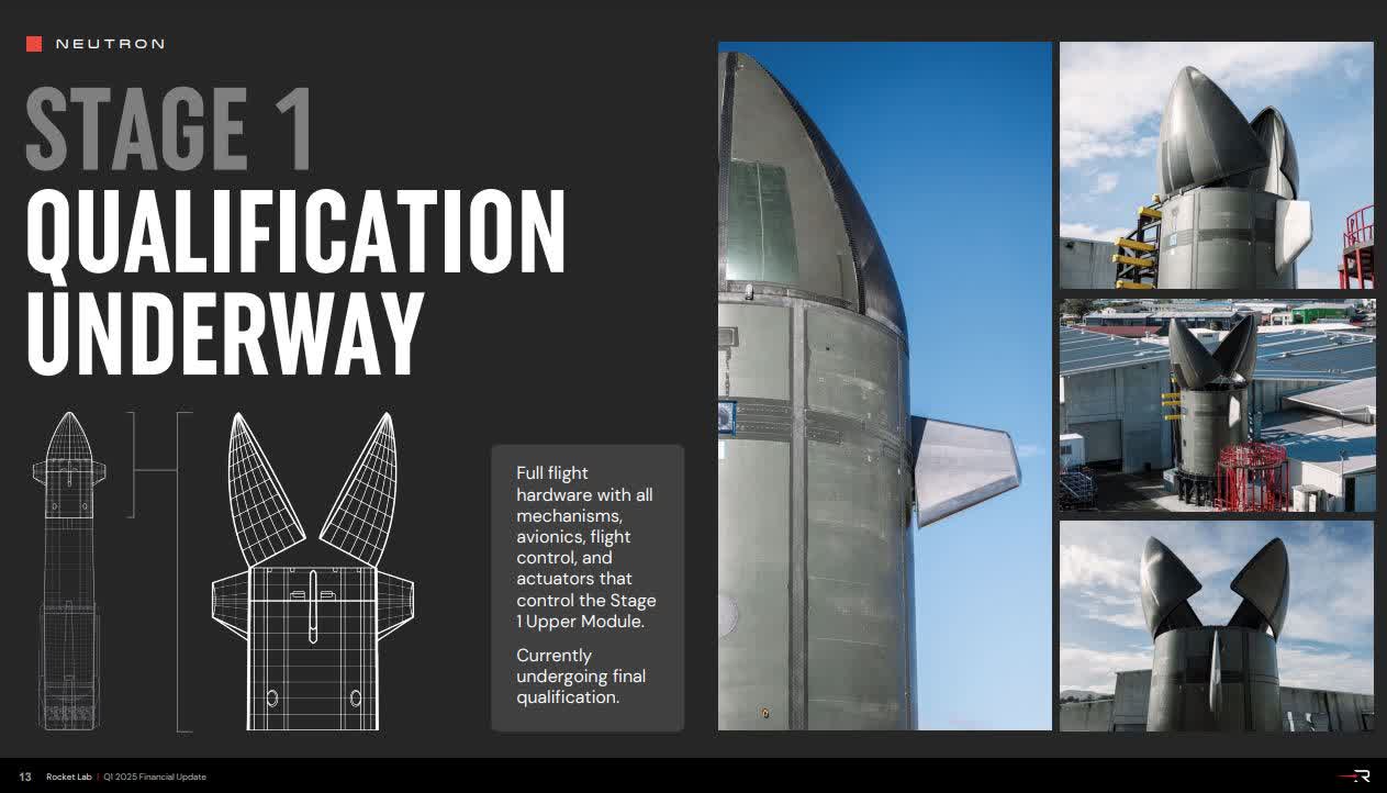 Why Risk-Averse Investors Should Steer Clear Of Rocket Lab Stock (RKLB ...