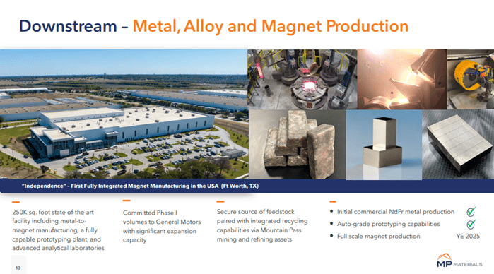 MP Materials: The Magnetic Opportunity Of U.S. Reindustrialization ...