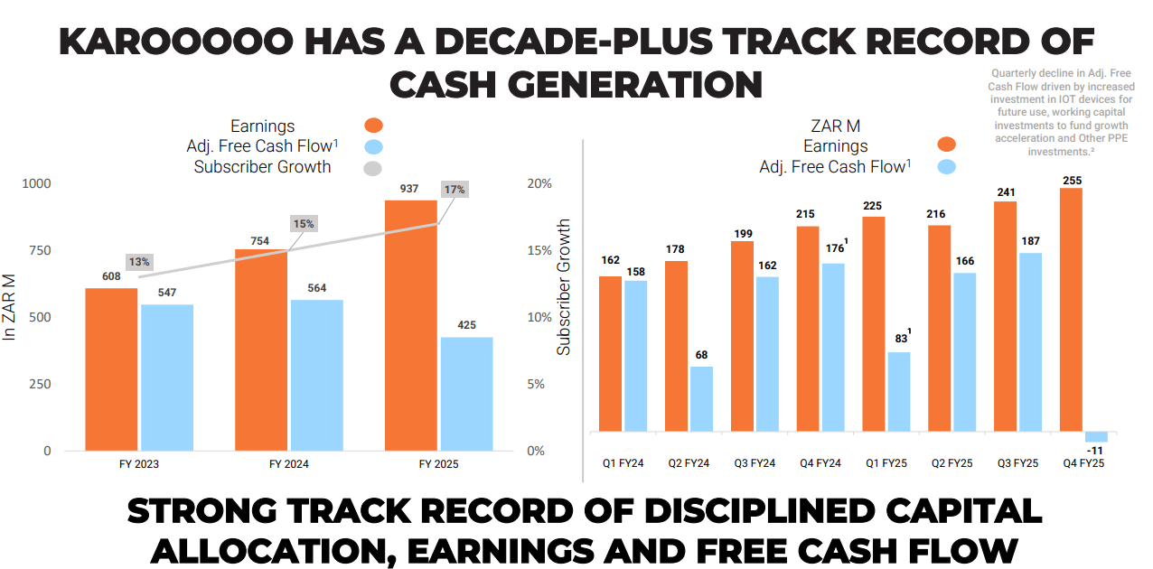 Karooooo Is Scaling Efficiently In An Underpenetrated Market (NASDAQ ...