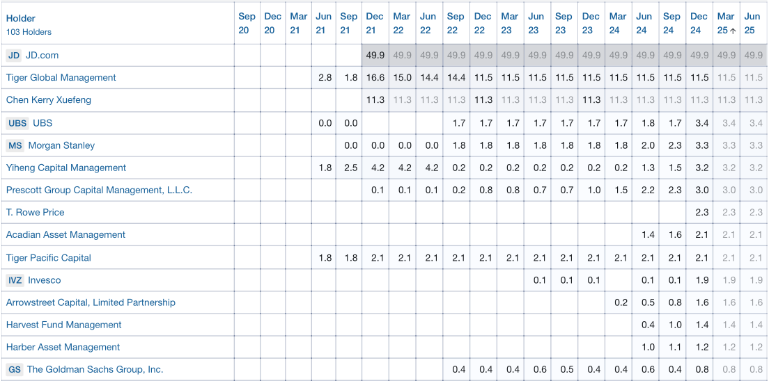 ATRenew Stock: Old Phones, New Profits (NYSE:RERE) | Seeking Alpha
