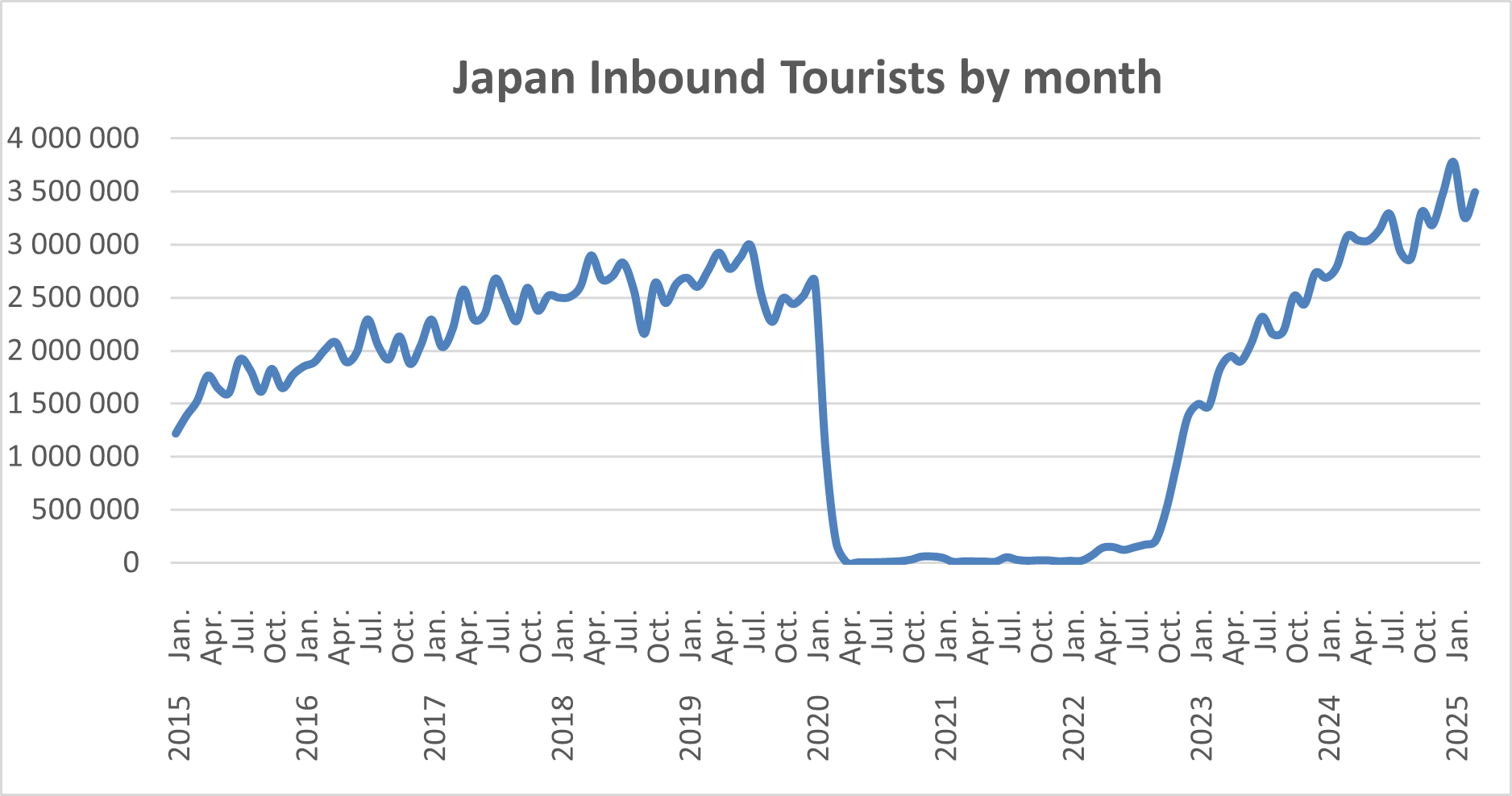 Understanding Seven Eleven: A Lot To Unlock (OTCMKTS:SVNDY) | Seeking Alpha