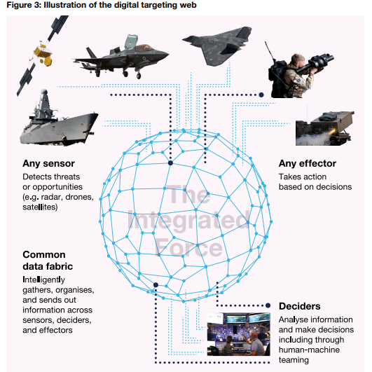 The UK Supercharged Its Defense Industry: Babcock, Rolls-Royce Set To ...