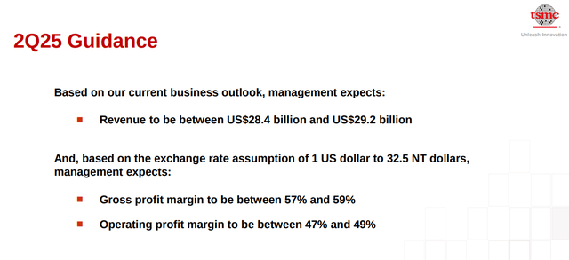 TSMC: Inside The World's Most Crucial Chipmaker (NYSE:TSM) | Seeking Alpha
