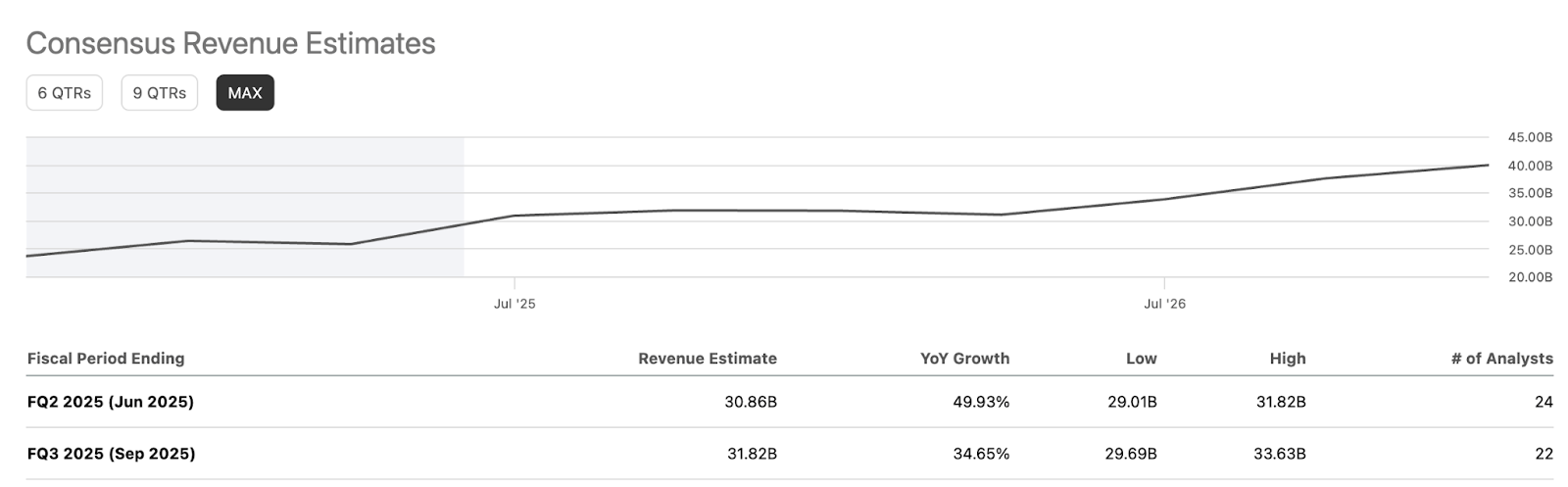 TSMC: Inside The World's Most Crucial Chipmaker (NYSE:TSM) | Seeking Alpha