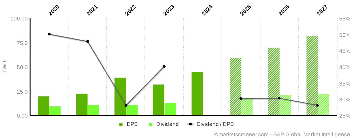 TSMC: Inside The World's Most Crucial Chipmaker (NYSE:TSM) | Seeking Alpha