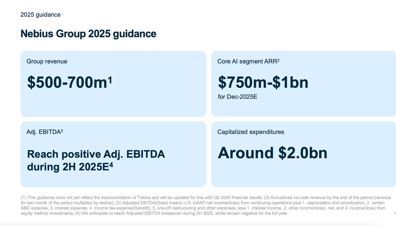 Nebius: Hyperscaler Aiming For Hypergrowth (NASDAQ:NBIS) | Seeking Alpha