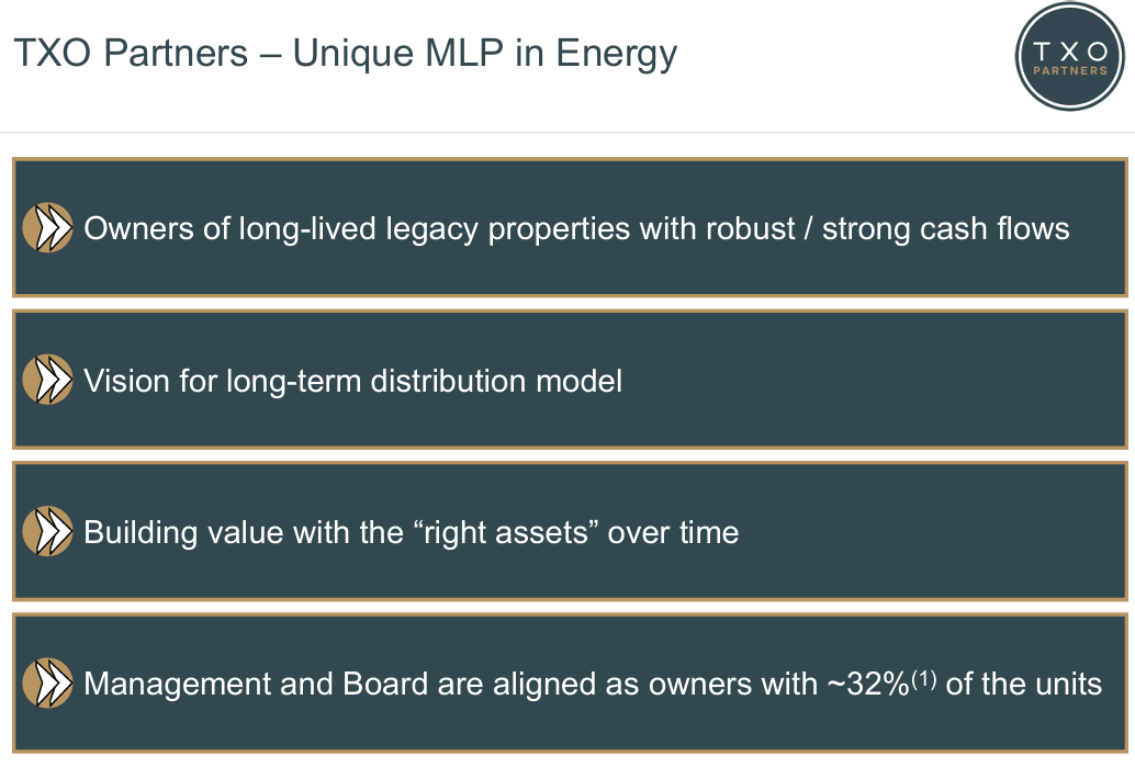 A Targeted Trade On TXO Partners (NYSE:TXO) | Seeking Alpha