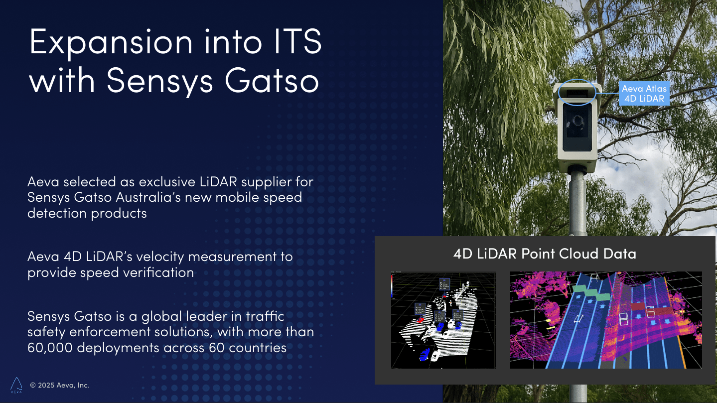 Top Valuations In LiDAR: Ouster Vs. Aeva (NASDAQ:AEVA) | Seeking Alpha
