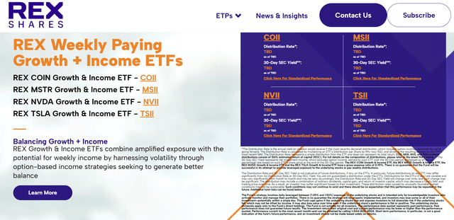 Get Paid Weekly From A Variety Of Options Income ETFs | Seeking Alpha