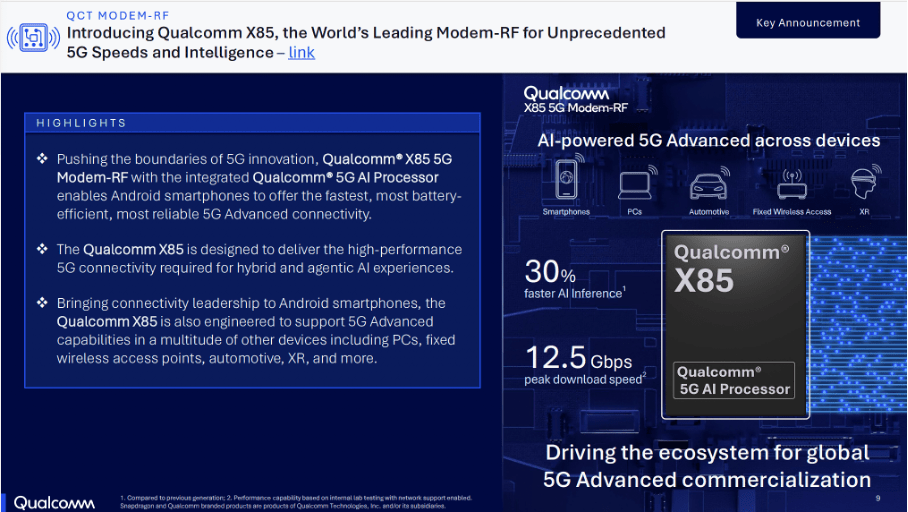 Qualcomm: From Modems To On-Device Intelligence – Time For Reassessment ...