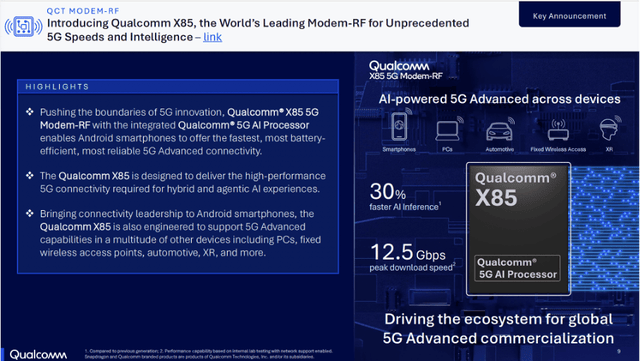 Qualcomm: From Modems To On-Device Intelligence – Time For Reassessment ...
