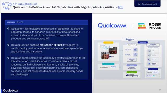 Qualcomm: From Modems To On-Device Intelligence – Time For Reassessment ...