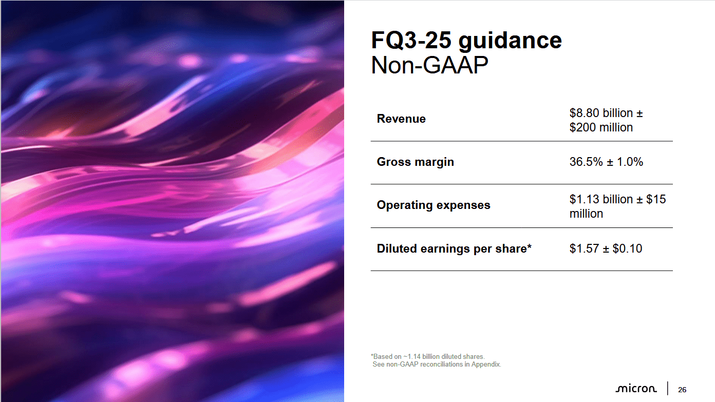 Micron: A Key Beneficiary Of AI-Driven Demand For HBM (NASDAQ:MU) | Seeking Alpha