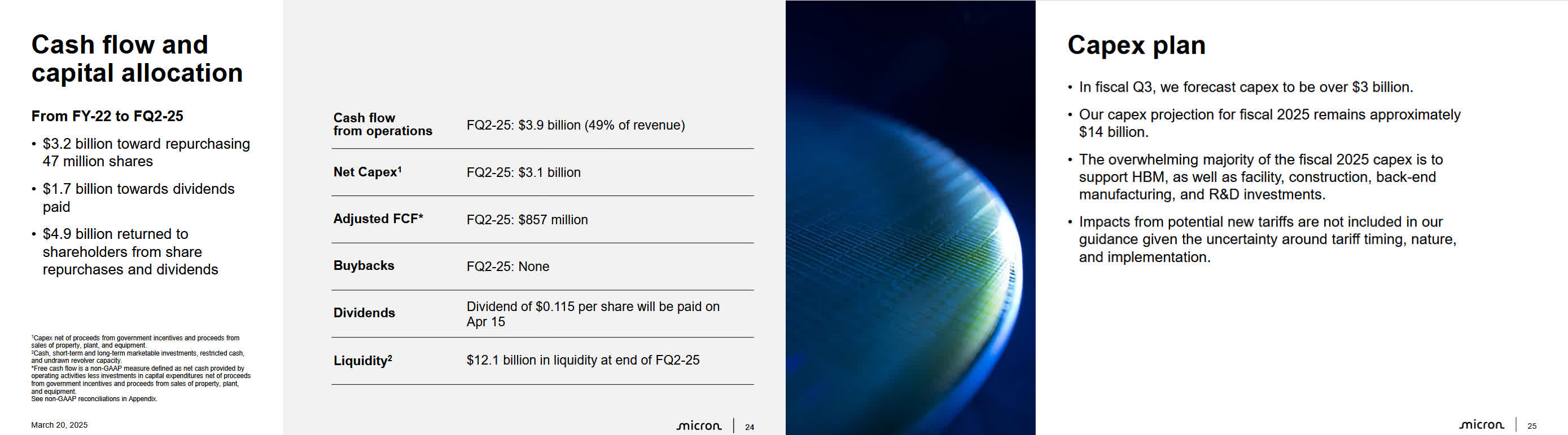 Micron: A Key Beneficiary Of AI-Driven Demand For HBM (NASDAQ:MU) | Seeking Alpha