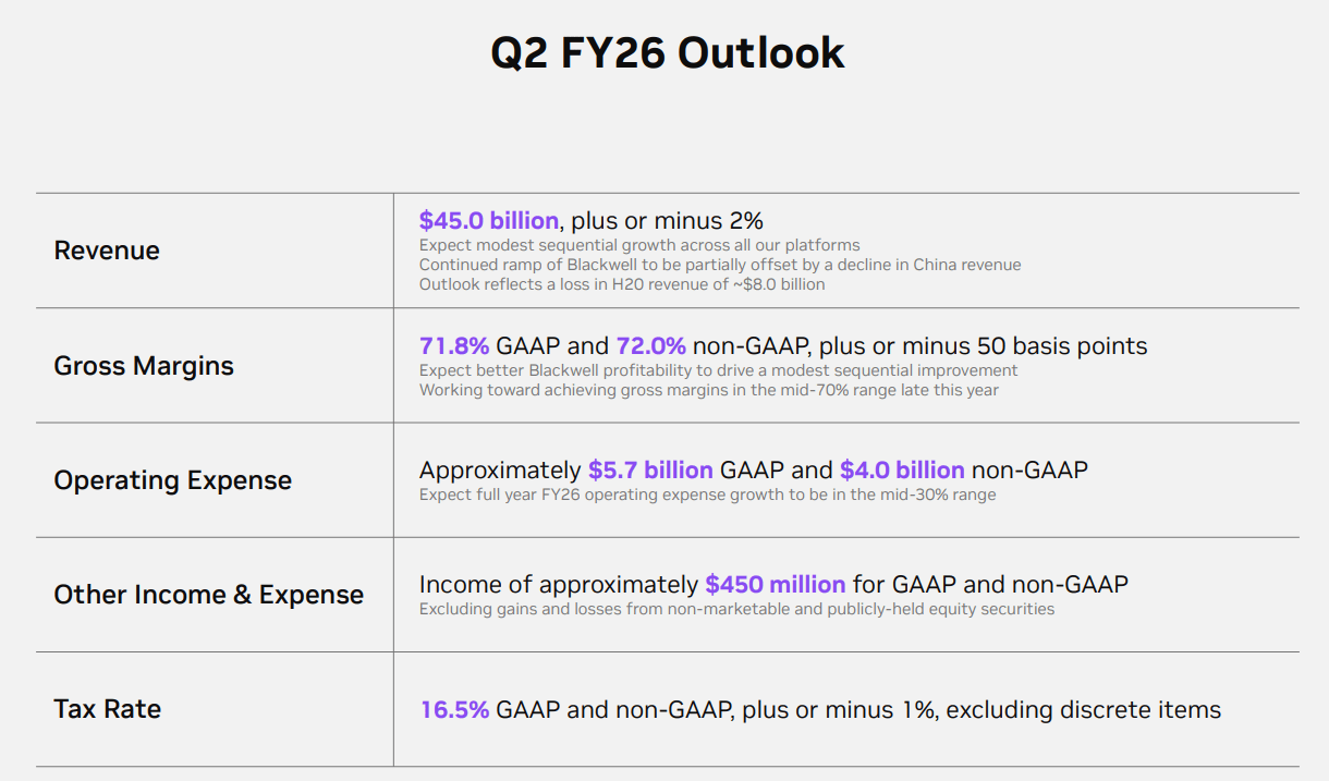 Nvidia (NVDA) Stock: Why A Sharp Breakout Might Be Imminent | Seeking Alpha