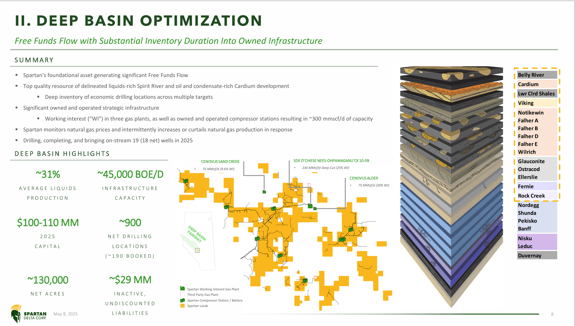 Spartan Delta: Progress Since The Split (OTCMKTS:DALXF) | Seeking Alpha