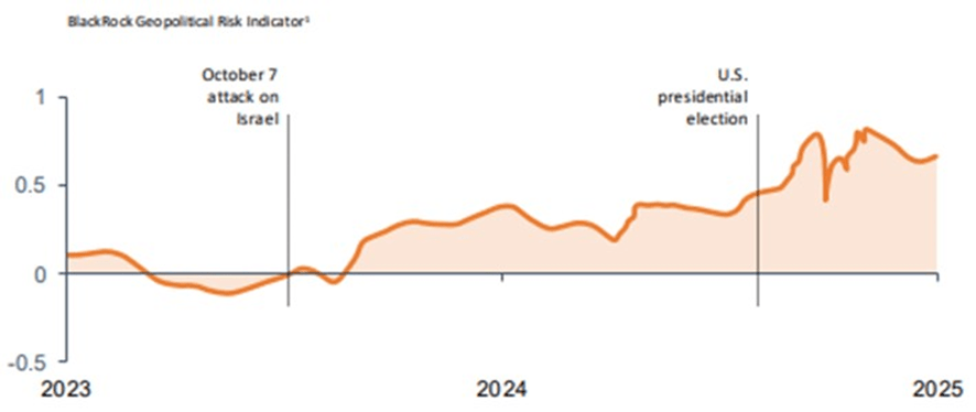 DroneShield: Countering The Drone Wave (OTCMKTS:DRSHF) | Seeking Alpha