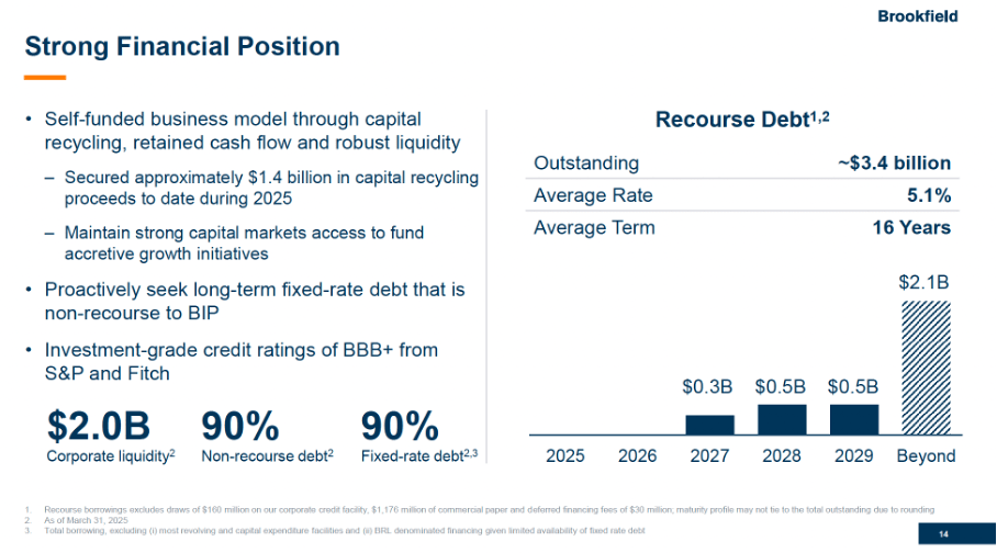 Brookfield Infrastructure Offers Real Assets And Real Opportunity (NYSE:BIP) | Seeking Alpha