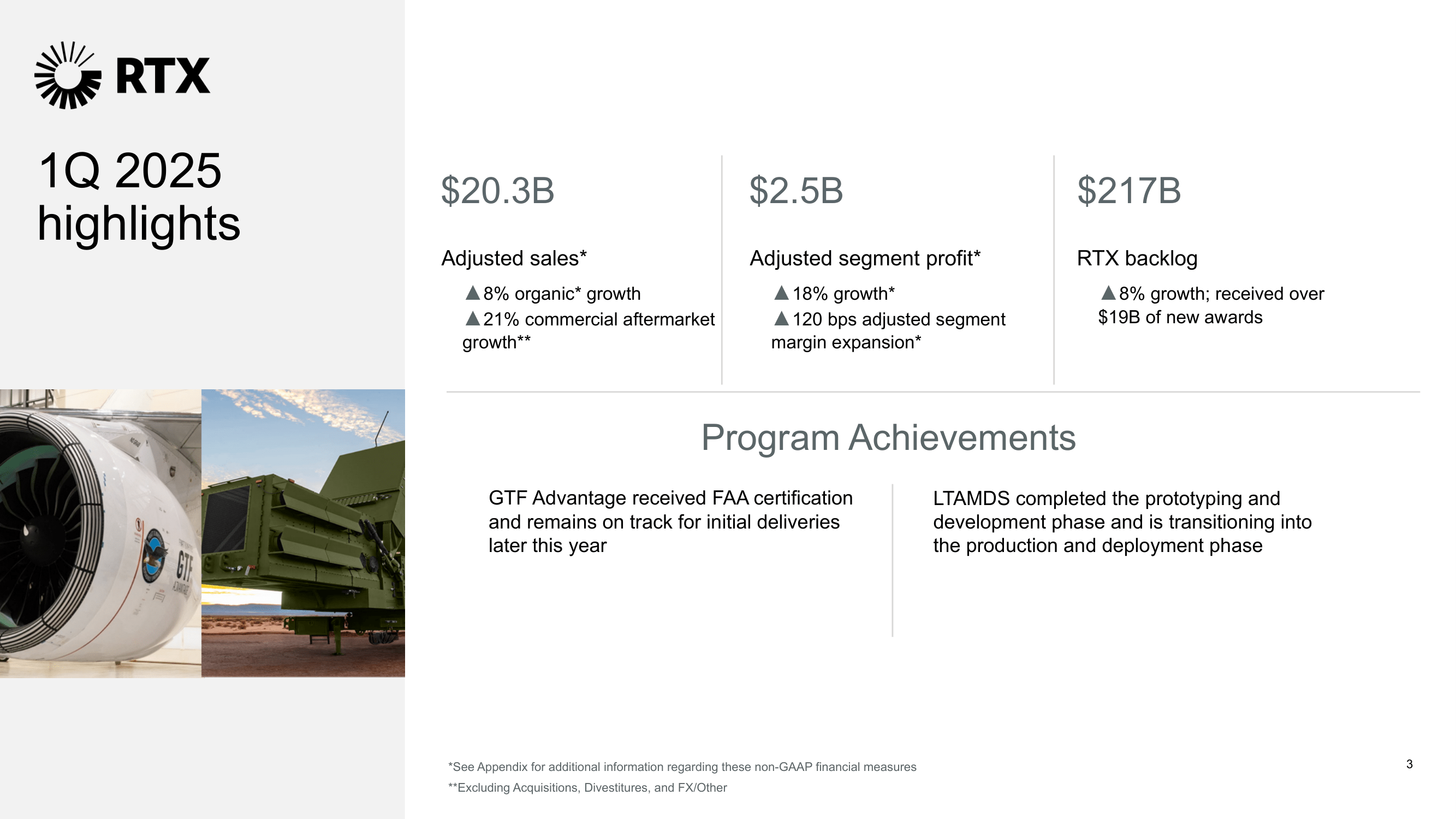 RTX Stock: Backlog Strength And Tariff Challenges Shape Hold Rating ...