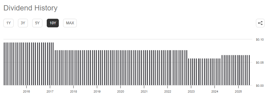 ETJ: Tax-Efficient Dividend Fund At A Discount (Rating Upgrade) (NYSE ...