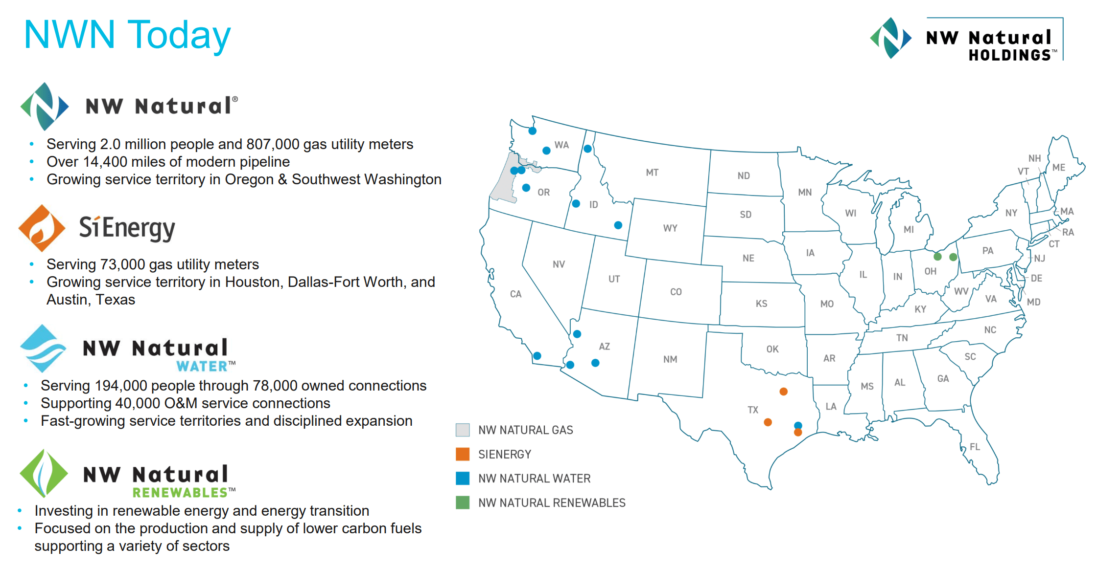 Northwest Natural: Undervalued With A Great Dividend (NYSE:NWN ...