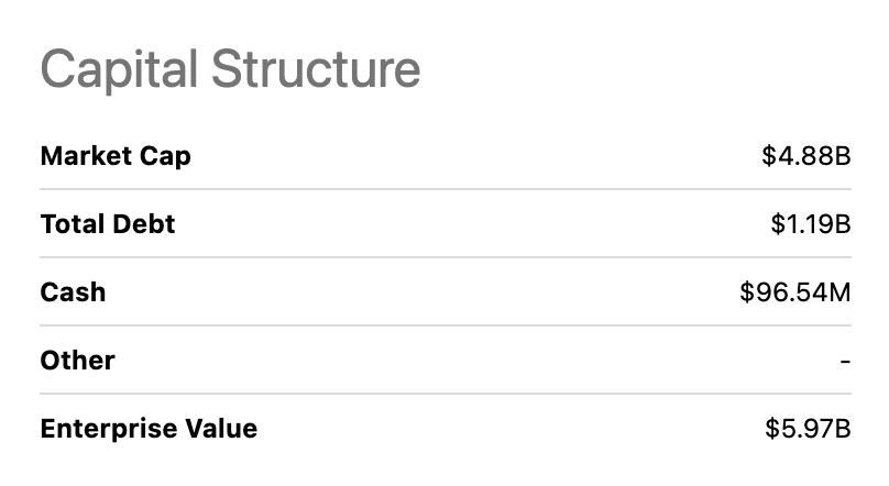 MSGS: Lakers Sale Dangles A Giant Meatball Over The Big Apple (NYSE:MSGS) | Seeking Alpha