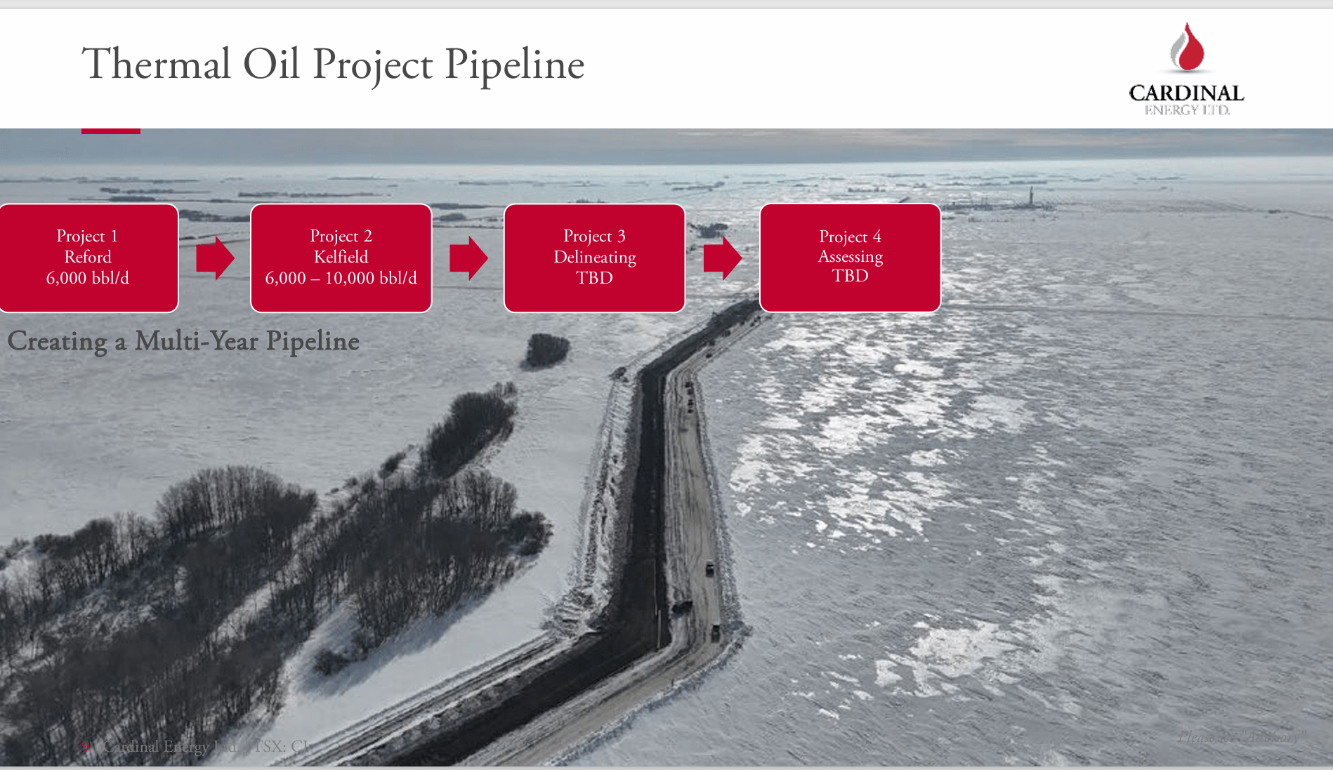 Cardinal Energy: An Income Idea (OTCMKTS:CRLFF) | Seeking Alpha