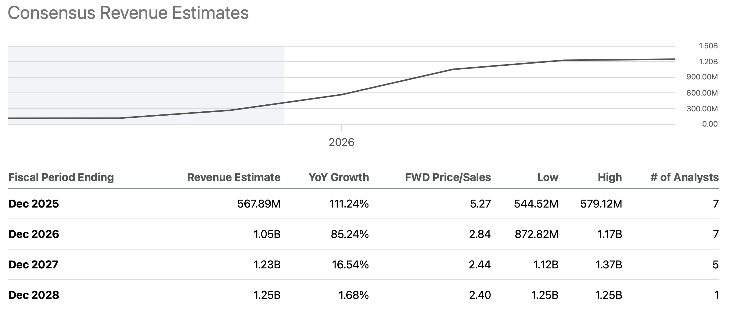 Cadeler Keeps Delivering For Green Growth Investors (NYSE:CDLR) | Seeking Alpha