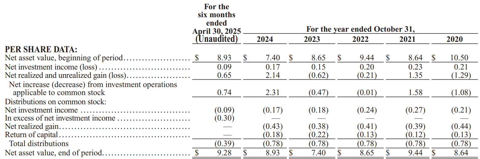 DNP: 8% Dividend Yield With Tax-Efficient Income (NYSE:DNP) | Seeking Alpha