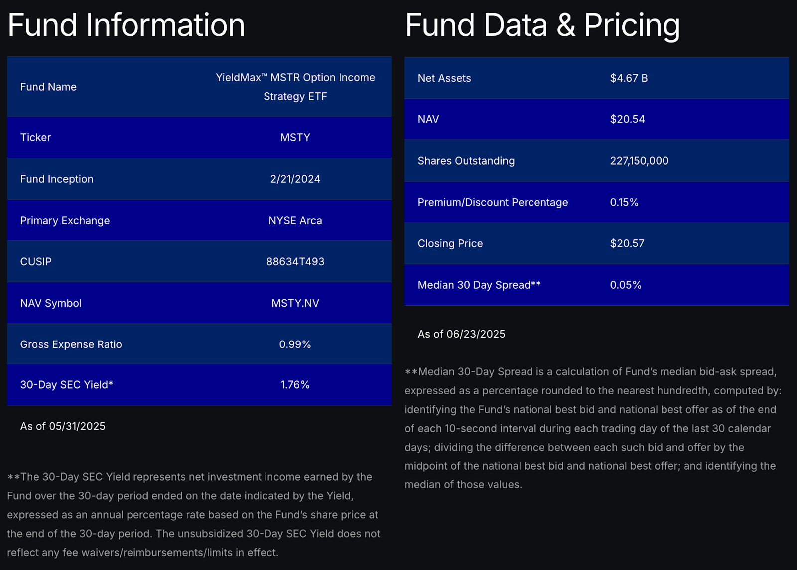 MSTY: This High-Risk, High-Yield ETF Is All Smoke And Mirrors (NYSEARCA:MSTY) | Seeking Alpha