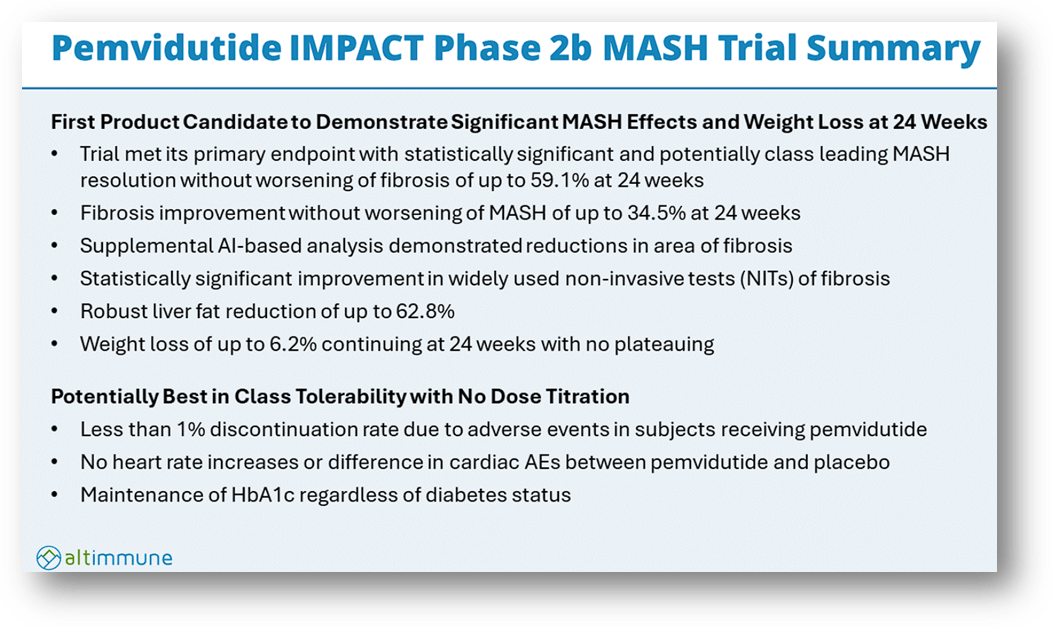 Altimmune: Deciphering The MASH Crash (Rating Upgrade) (NASDAQ:ALT ...