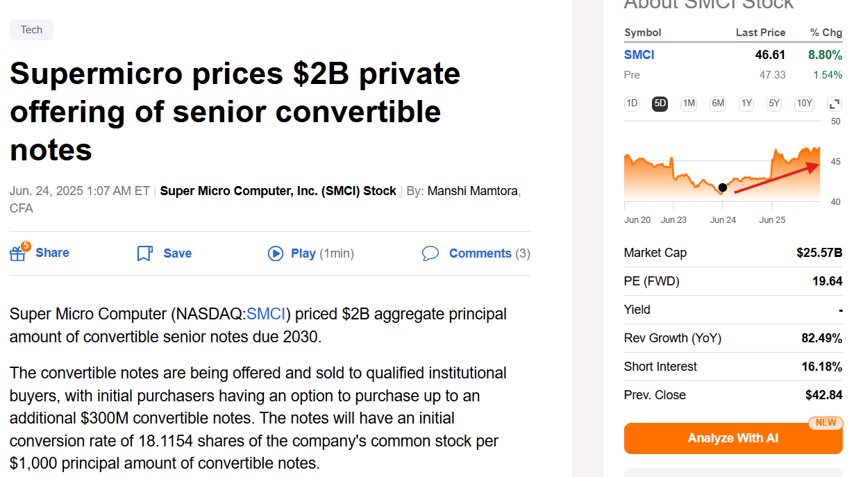 Super Micro's $2 Billion Offering Provided A Generational Buying Opportunity (NASDAQ:SMCI ...