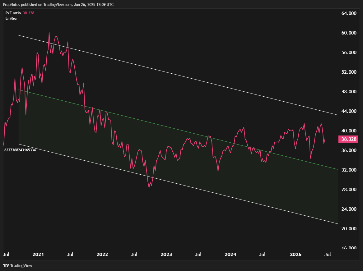 Can Mastercard Stock Outmaneuver The Threat Posed By Stablecoins? (NYSE:MA) | Seeking Alpha