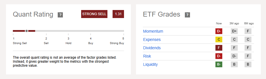 REMX ETF: See If It's Smart To Invest In Rare Earths Now (NYSEARCA:REMX ...