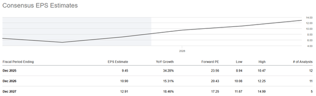 TSMC: Cheap Enough To Continue Expanding My Position (NYSE:TSM ...