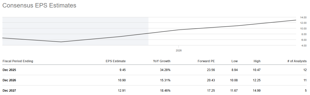 TSMC: Cheap Enough To Continue Expanding My Position (NYSE:TSM ...