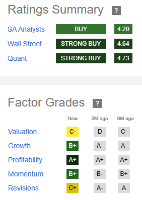 TSMC: Cheap Enough To Continue Expanding My Position (NYSE:TSM ...