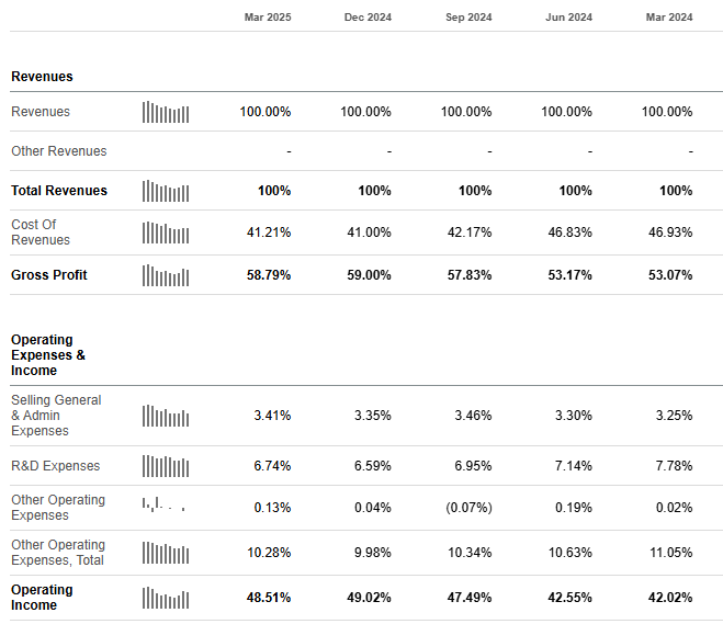 TSMC: Cheap Enough To Continue Expanding My Position (NYSE:TSM ...