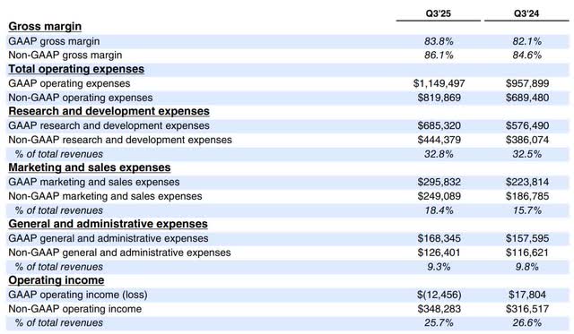 Atlassian: A Strategic Investment In The Age Of AI And Collaboration ...